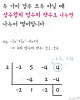 조립제법 Tip 고차방정식 인수분해 쉽게 하는 방법 네이버 블로그